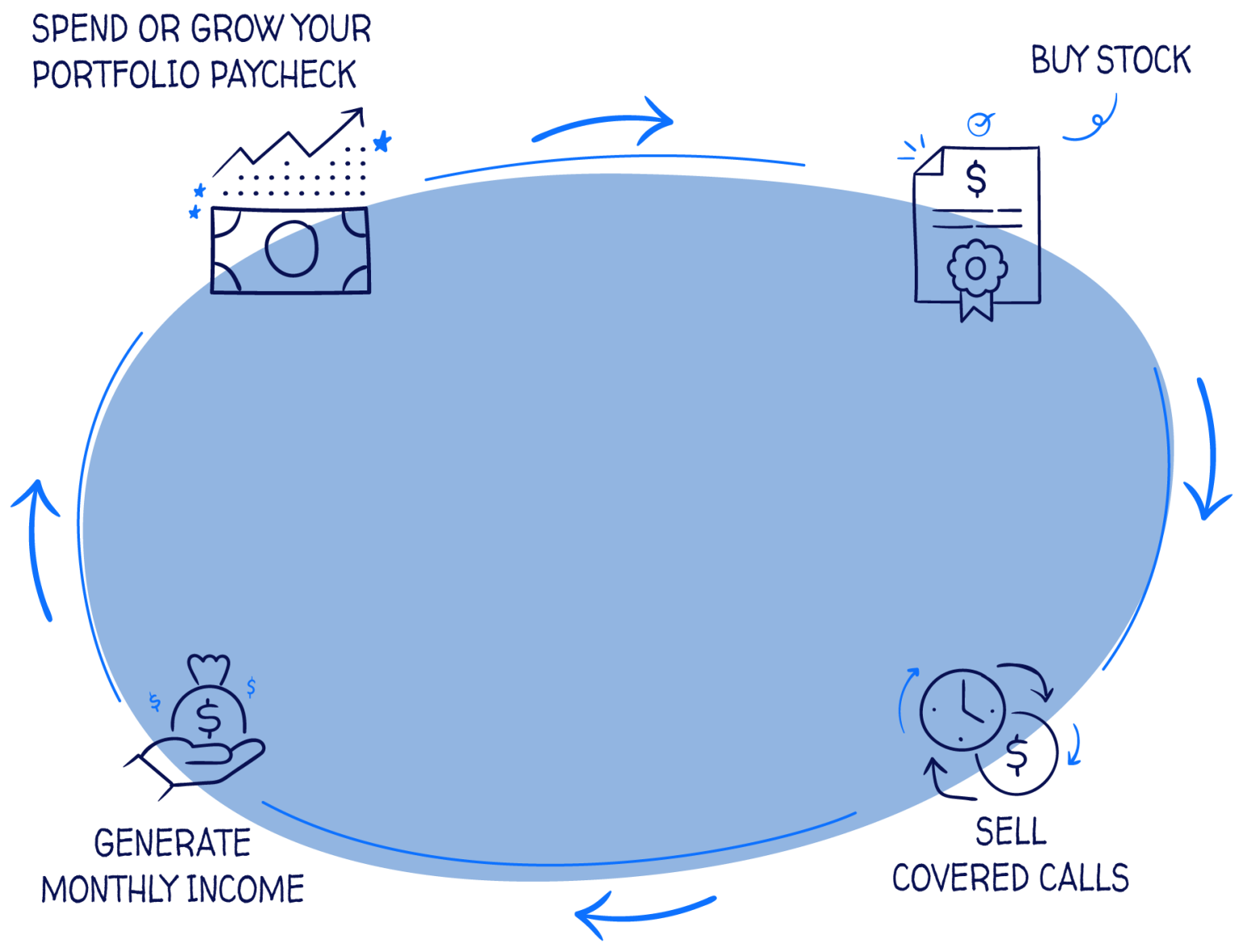 Home - Snider Advisors