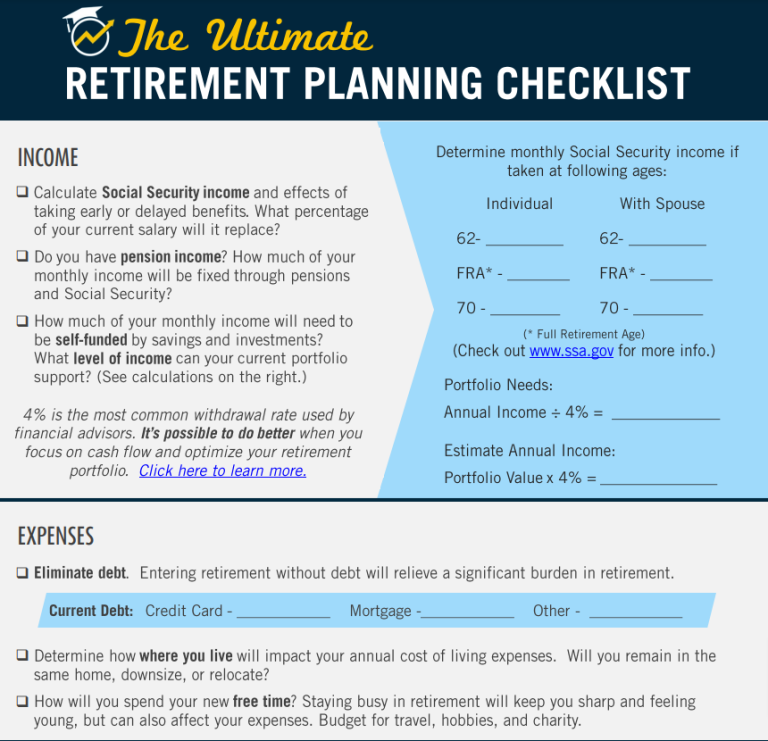 Ultimate Retirement Checklist - Snider Advisors